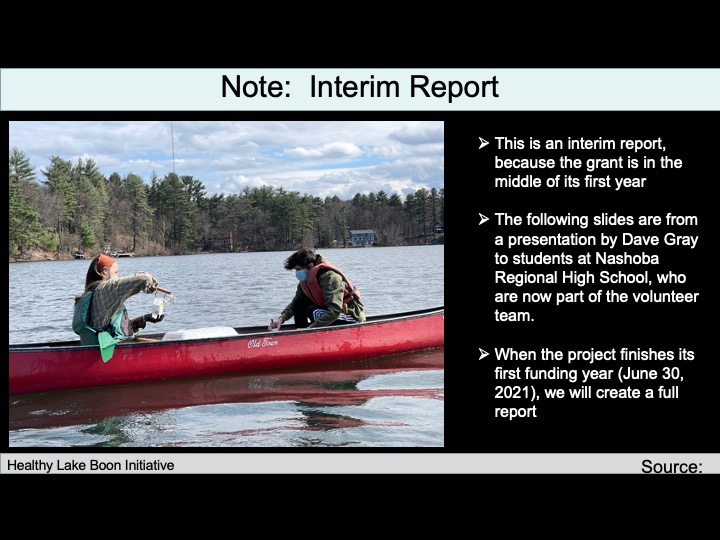 Annual Report – HLBI – Healthy Lake Boon